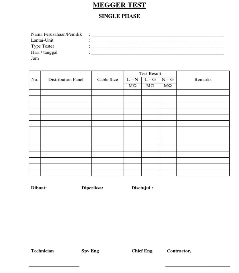 Contoh Form Megger Test Kabel: Panduan Dan Manfaatnya